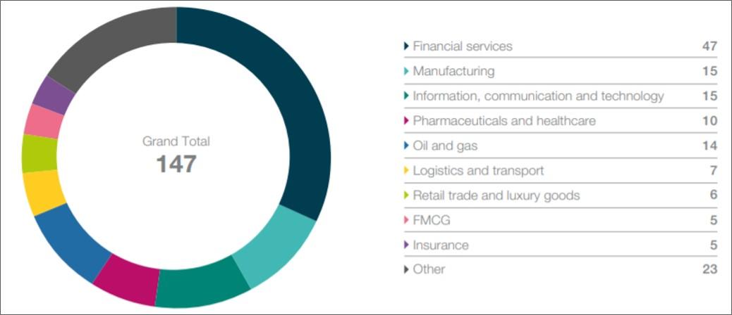 Ofac iran sanctions summary - museumdas